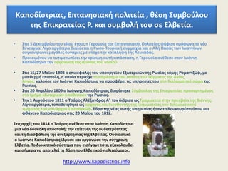 Καποδίστριας Ι. | PPTX