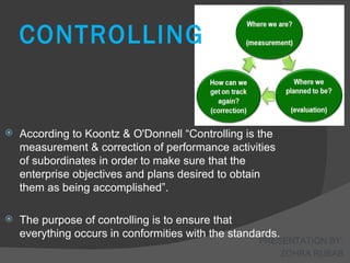 Functions Of Management | PPT