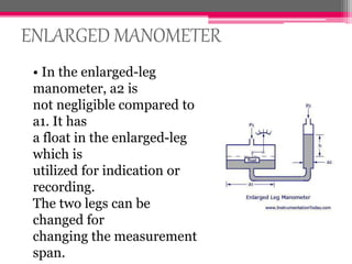 New Microsoft Office PowerPoint Presentation-1.pptx