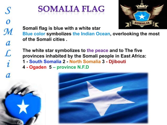 Presentation about Somalia | PPTX
