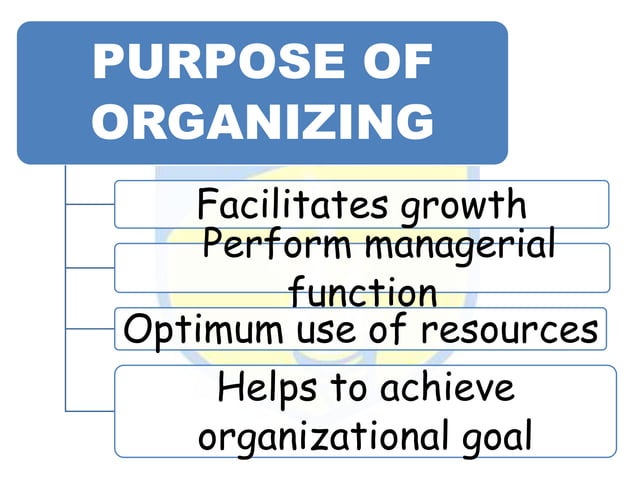 nature and principles of planning | PPT