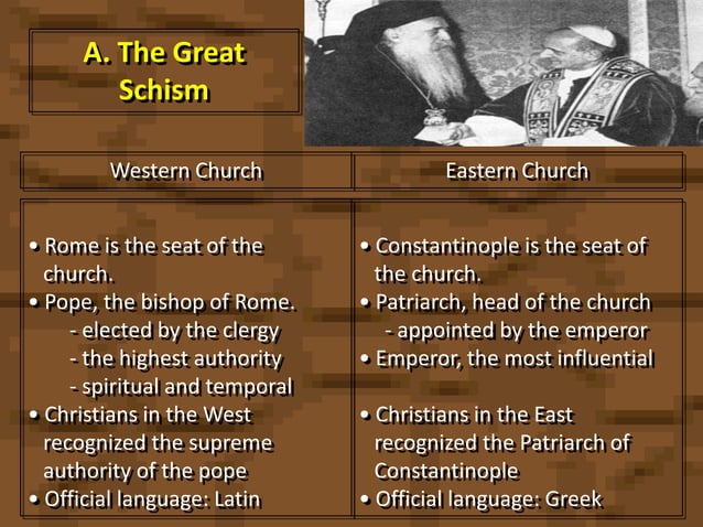 A Brief History of Catholic church | PPTX