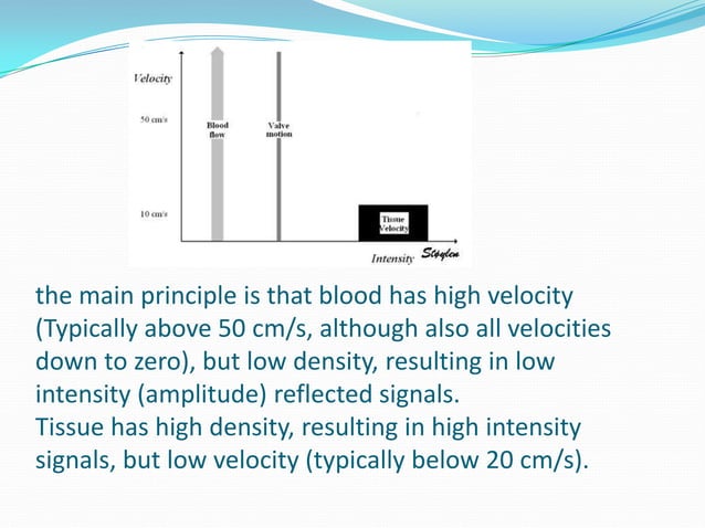 ULTRASOUND IMAGING PRINCIPLES | PPTX