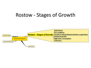 rostow stages of growth | PPTX