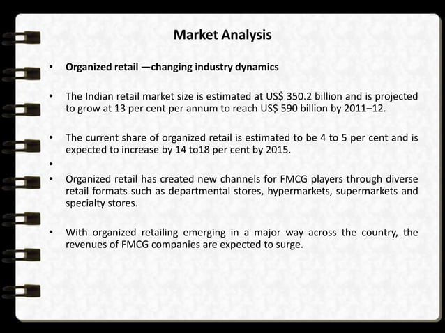 FMCG SECTOR ANALYSIS | PPTX