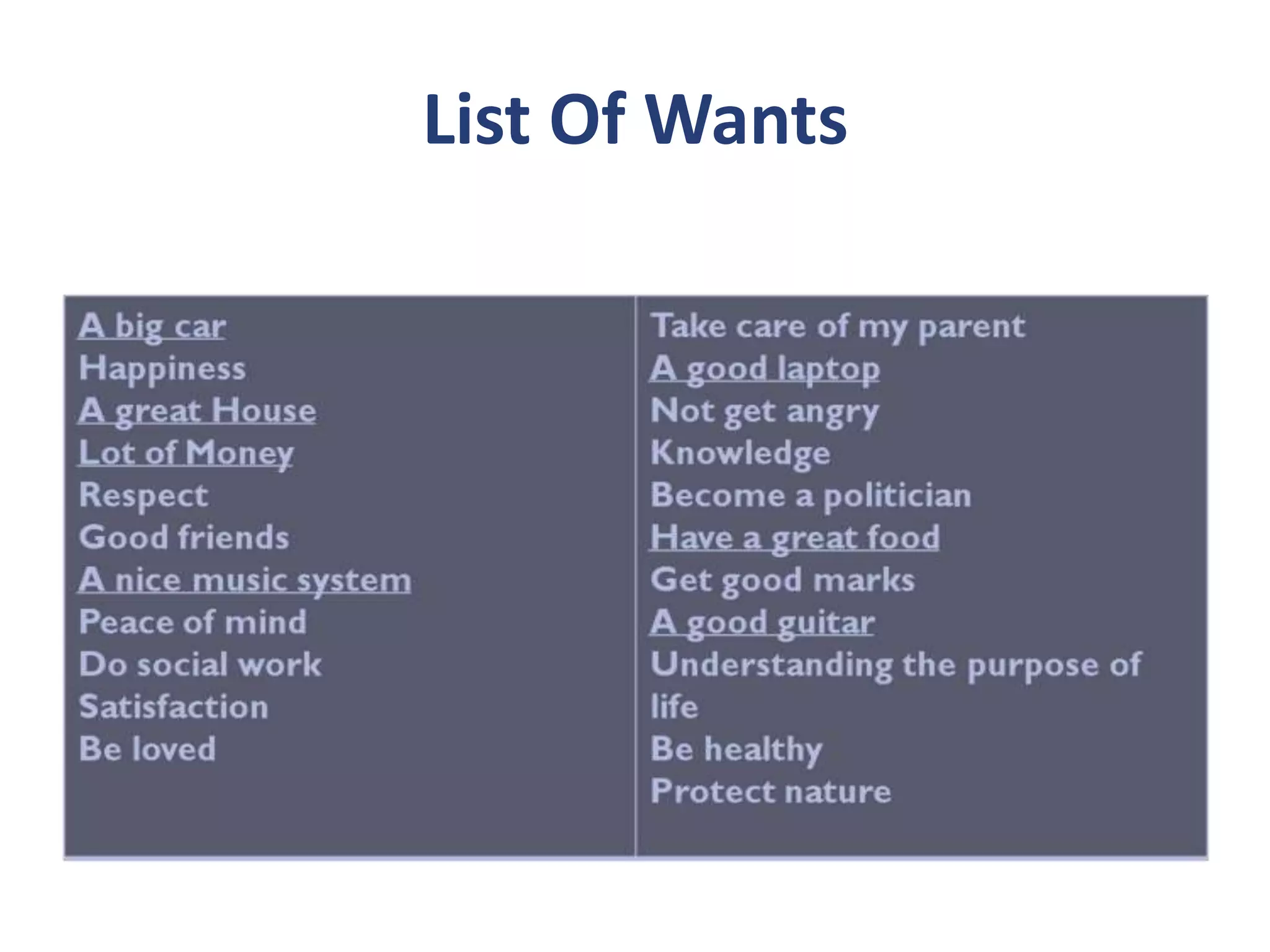 basic human aspirations | PPTX