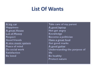 basic human aspirations | PPTX