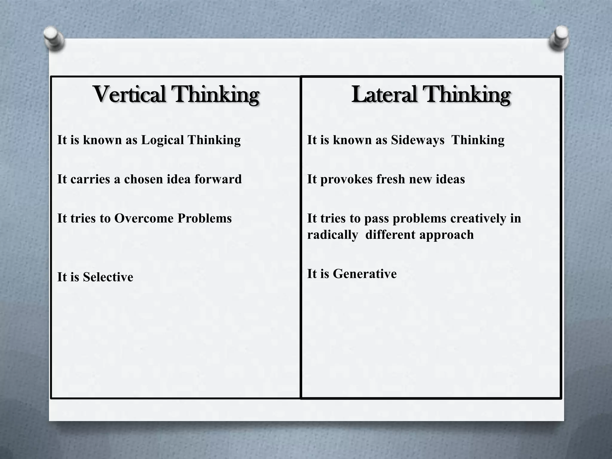 Lateral Thinking | PPTX