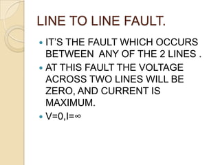 distribution system fault mangement | PPTX