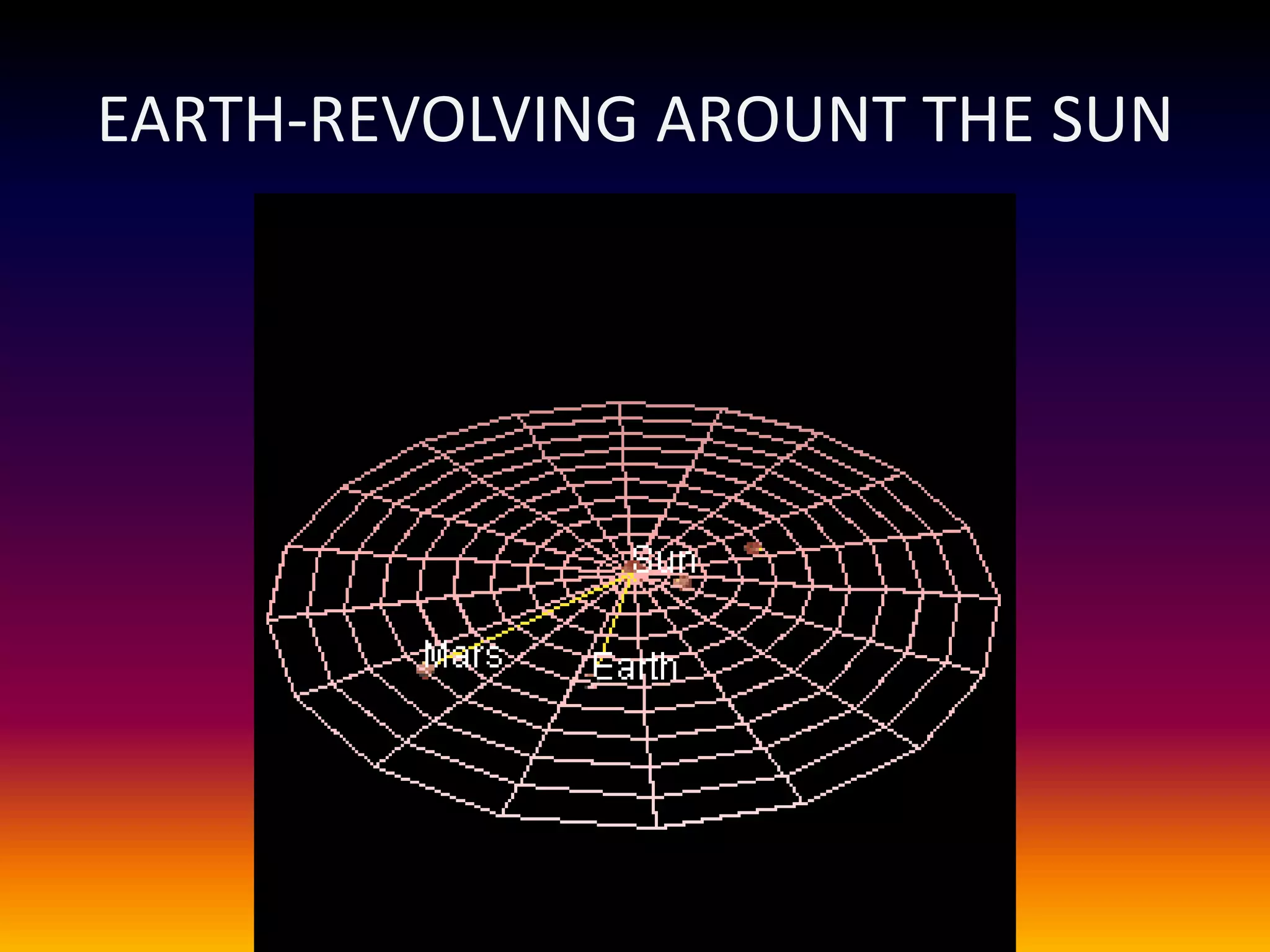 SOLAR SYSYEM | PPTX