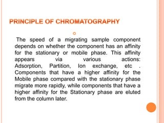 CHROMATOGRAPHY | PPTX