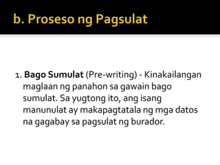 Ang Pagsulat | PPTX