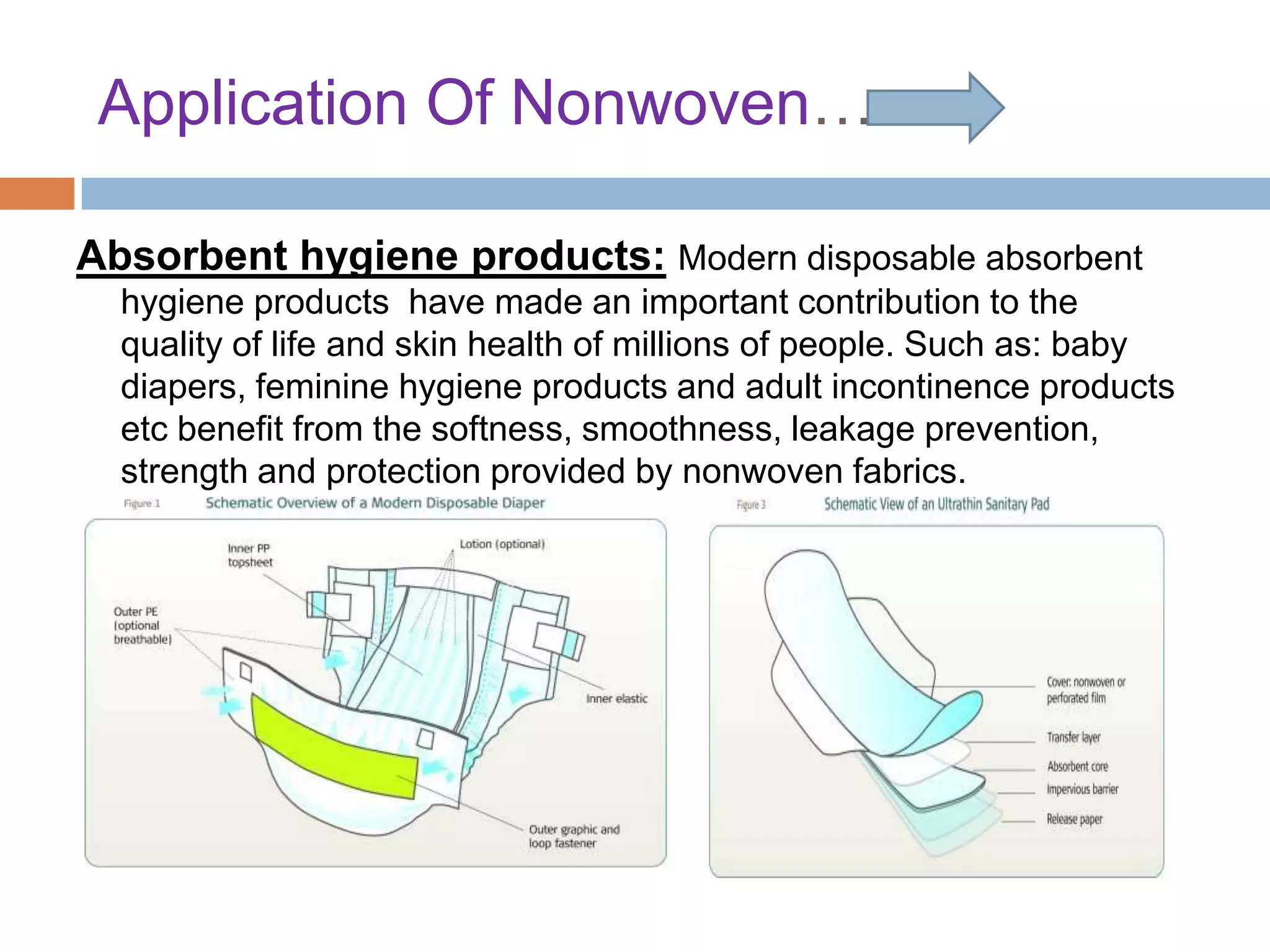 Nonwoven | PPTX
