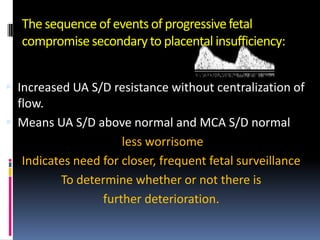 Antenatal fetal surveillance | PPTX