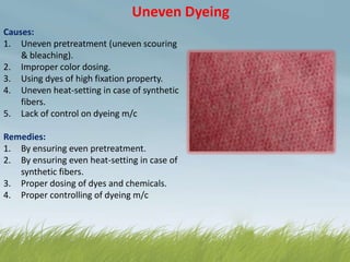 Knit Dyeing Faults | PPTX