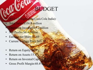 Coca-Cola Project with all products details | PPT
