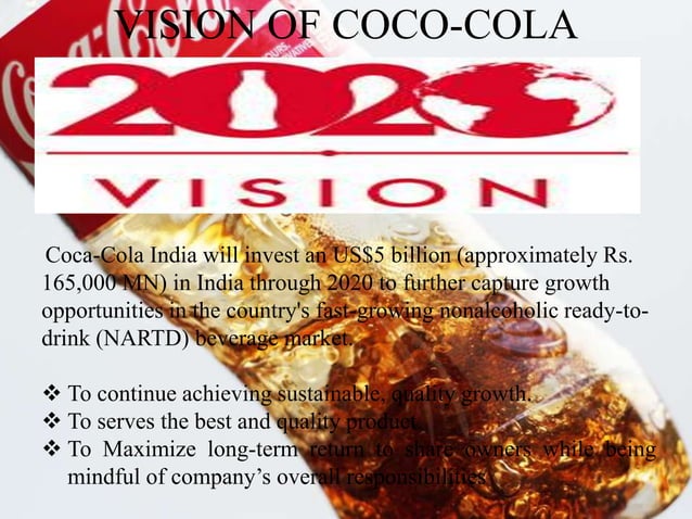 Coca-Cola Project with all products details | PPT