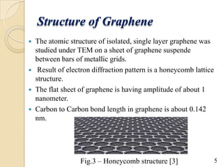 Graphene mobile phone | PPTX