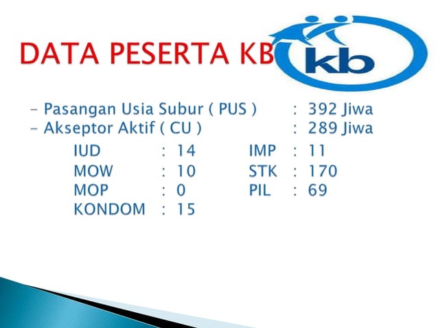 Data Dan Informasi KB | PPTX