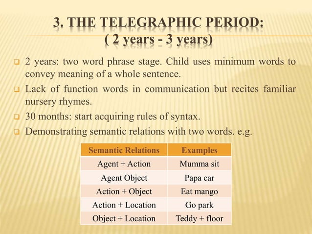 Stages Of Child Language Acquisition stages-of-child-language-acquisition