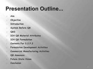ICH Guideline Q8 Pharmaceutical Development | PPTX