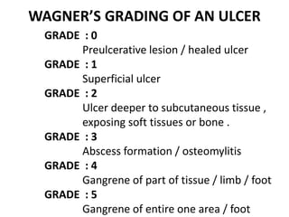 New microsoft office power point presentation | PPTX