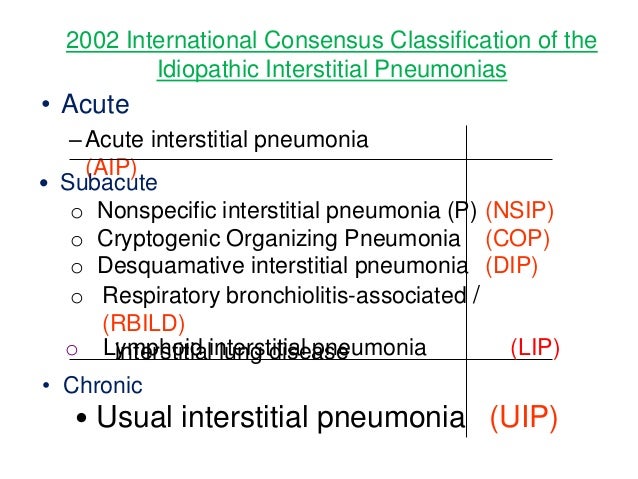 Approach To Interstitial Lung Diseases