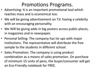 XII Marketing Project Work | PPTX