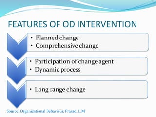 OD Interventions | PPTX