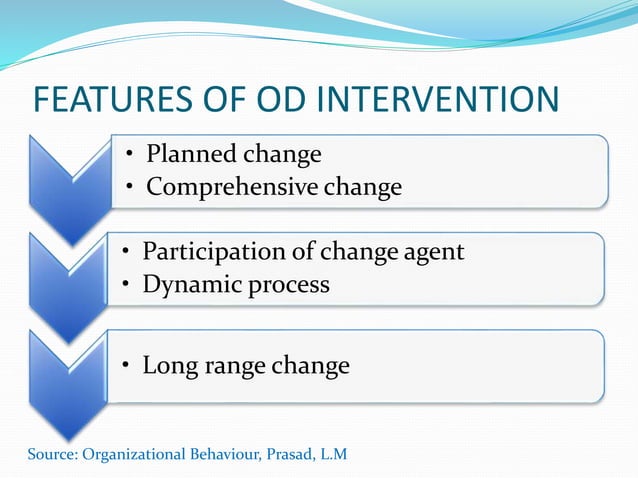 OD Interventions | PPTX | Business | Business and Finance