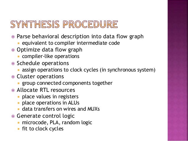 Presentation on Behavioral Synthesis & SystemC