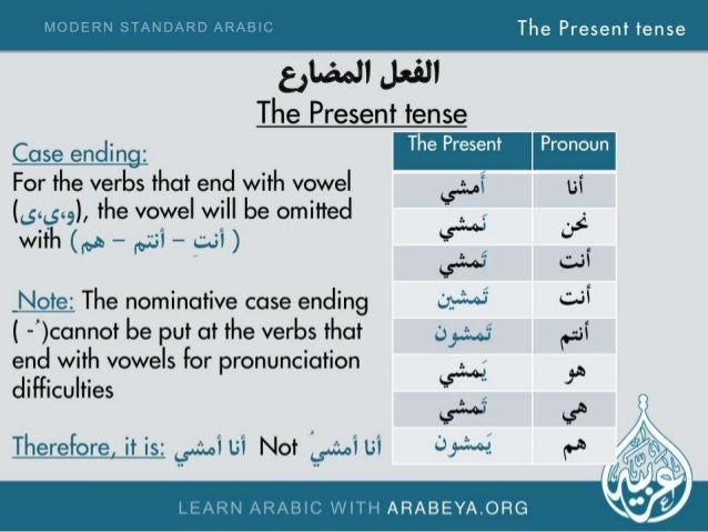 The Present tense in Modern Standard Arabic