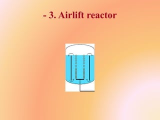 DIFFERENT CONFIGURATIONS OF BIOREACTOR | PPTX