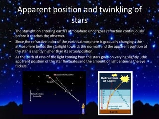 atmospheric refraction | PPTX