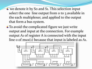 bus and memory tranfer (computer organaization) | PPTX