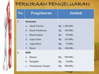 Planning kegiatan Seminar "Peluang dan Tantangan Ekonomi Syariah di ...
