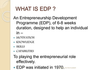 Entrepreneurship Development | PPT