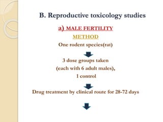animal toxicity studies | PPTX