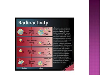 Radio isotopes in surgery | PPTX