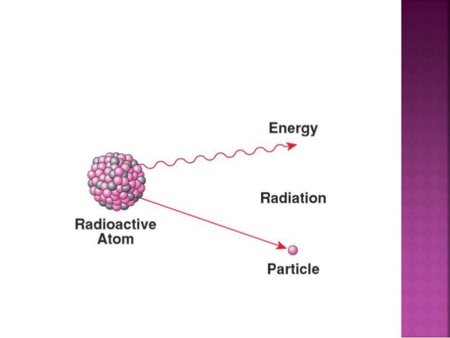 Radio isotopes in surgery