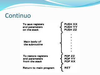 Subroutine & string in 8086 Microprocessor | PPTX