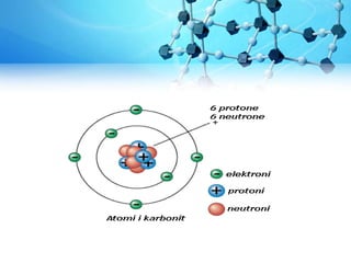 NDERTIMI I ATOMIT. R.H F.P | PPTX