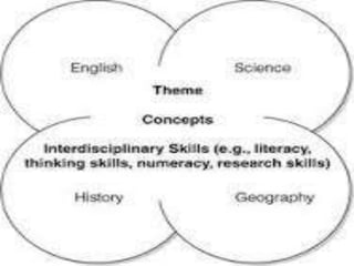 integrated curriculum | PPTX