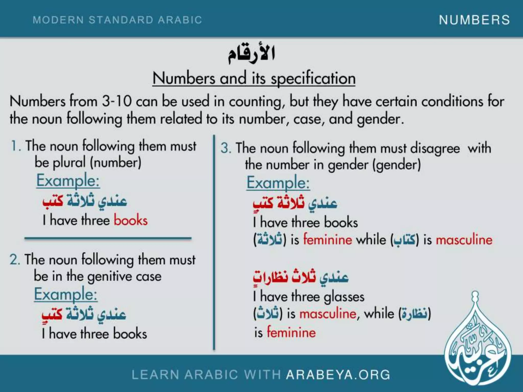 Numbers and its Specification in Modern Standard Arabic | PPTX