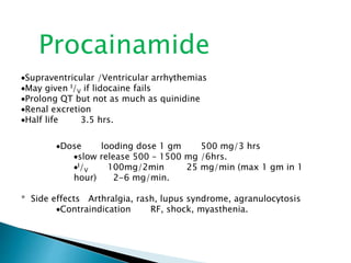 ANTI ARRHYTHMIC DRUGS 1 toufiqur rahman | PPSX