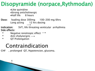 ANTI ARRHYTHMIC DRUGS 1 toufiqur rahman | PPT