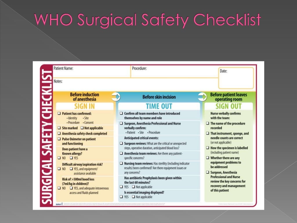 Surgical Safety & Safer surgery