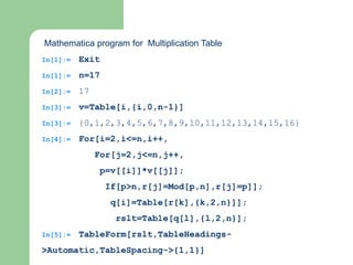 newmicrosoftofficepowerpointpresentation-150826055944-lva1-app6891.pdf