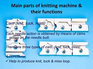 Weft Knitting Machine | PPTX
