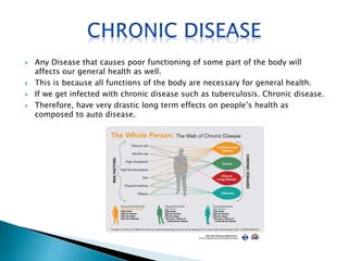 Diseases Details | PPTX